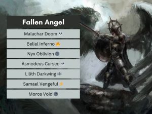 235+ Ancient Fallen Angel Names You’ve Never Heard Of - Search Fleek