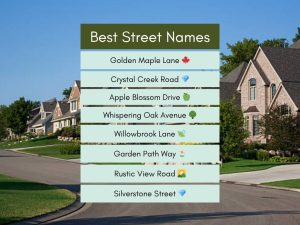 150+ Street Names: Their origins, Types, and Significance - Search Fleek